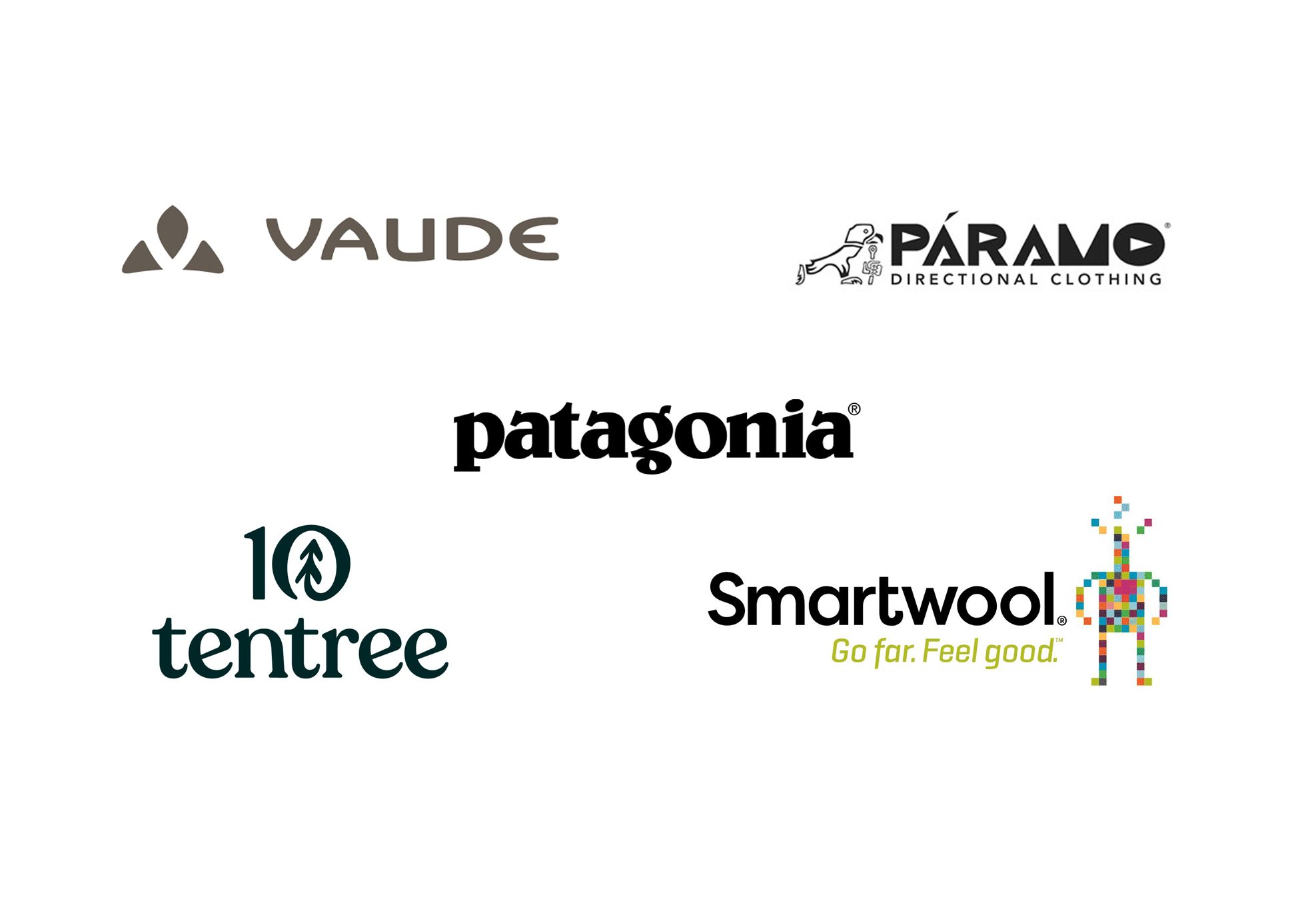 5 Sustainable Swaps to Make for Earth Month